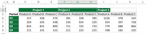 Merge Cells Shortcut Excel Bootcamp