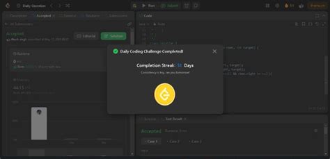 Akash Singh On Linkedin Medium Khandanitemplate Day51 Graph