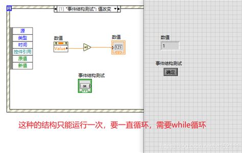 labview学习笔记——简易入门and初级实战项目（计算器） labview计算器 csdn博客