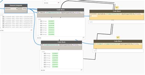 ElementSelector ByUniqueId DesignScript Dynamo