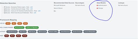 Splunk Enterprise Security Not Appending To Splunk Datamodels Issue Splunk Security