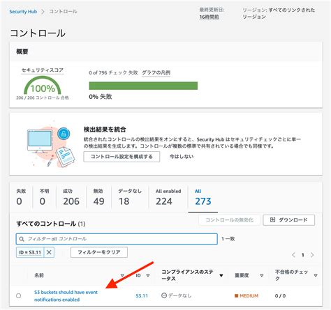 【security Hub修復手順】 S311 S3 バケットでは、イベント通知を有効にする必要があります Developersio