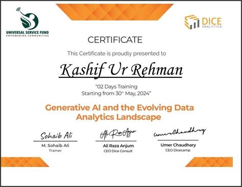 Kashif Ur Rahman On Linkedin Diceanalytics Genai Machinelearning