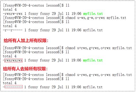 看表情包学Linuxshell 命令及运行原理 Linux 权限 文件权限的修改和转让 目录的权限 Sticky bit 粘滞位一 阿里云开发者社区