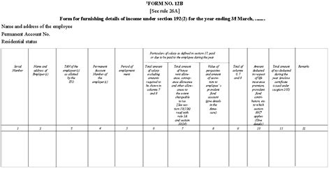 Form 12b Components Importance And How To Fill