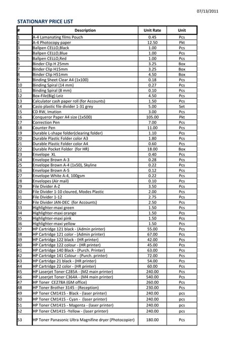 Stationary Request Form Pdf