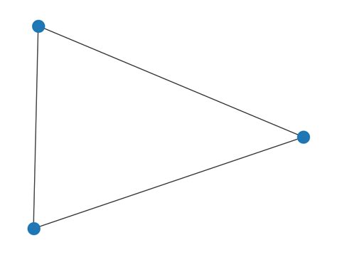Release Notes Rustworkx