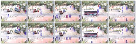 Detection Results From The Original Rpn Upper Row And Our Proposed Download Scientific