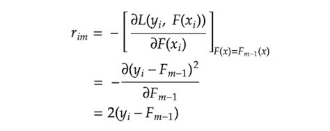 All You Need To Know About Gradient Boosting Algorithm − Part 1 Regression By Tomonori Masui