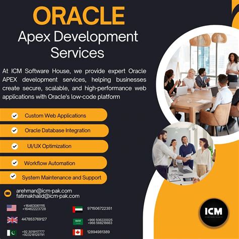 Unlock The Power Of Oracle Apex With Icm Software House Expert