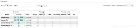 rabbitmq（1）死信队列、延迟队列 qq 34708359的博客 csdn博客 死信队列和延迟队列