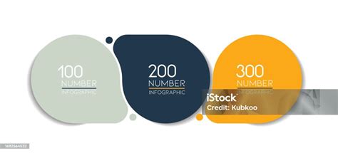 3 요소 구성표 다이어그램 세 개의 연결된 원 인포그래픽 템플릿 3가지 개체에 대한 스톡 벡터 아트 및 기타 이미지 3가지 개체 개념 개선 Istock