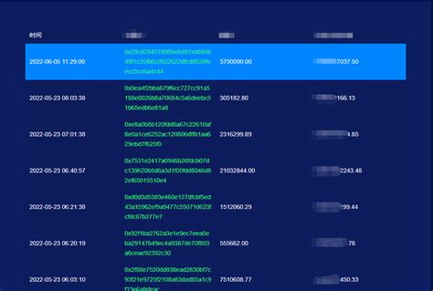 Vuejs 在一段很长的文字中间用省略显示 个人文章 Segmentfault 思否