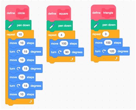 Drawing Shapes With Scratch Science World