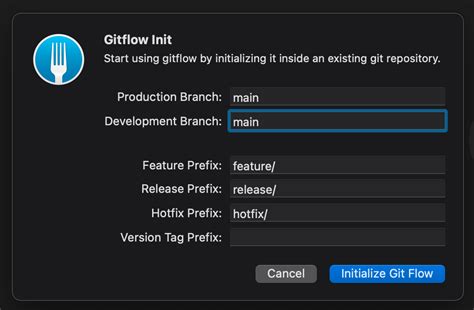 Support For Github Flow Gitlab Flow Simplified Git Flow Issue Fork Dev Tracker