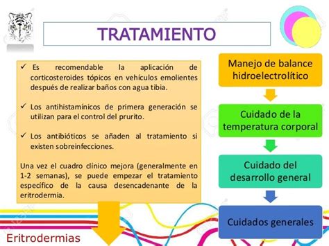Eritrodermia Tratamiento Pdf