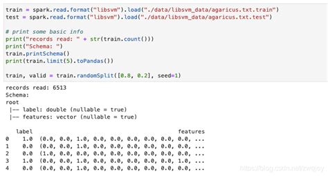 机器学习 Lightgbm On Spark Mmlspark 使用完全手册spark Lightgbm Csdn博客