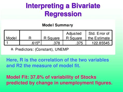 PPT Bivariate Regression Analysis PowerPoint Presentation Free