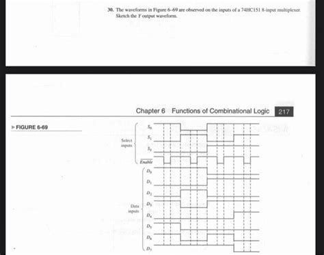 Solved 30 The Waveforms In Figure 6 69 Are Observed On The