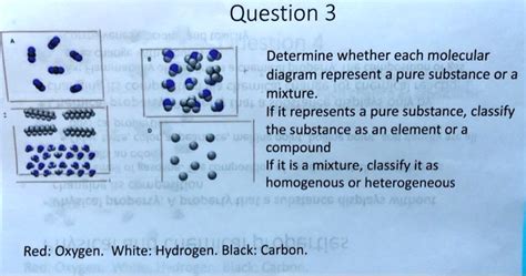 Question 3 Determine Whether Each Molecular Diagram Represent A Pure Substance Or A Mixture Ifit