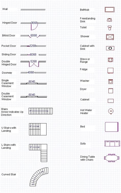 Floor Plan Symbols A Comprehensive Guide Blueprint Drawing Symbols