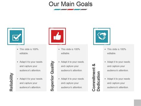 Our Main Goals Ppt Powerpoint Presentation Model Tips