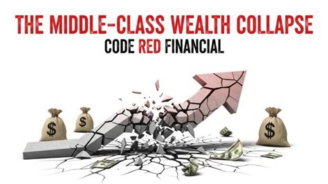 The Middle Class Wealth Collapse Code Red Financial