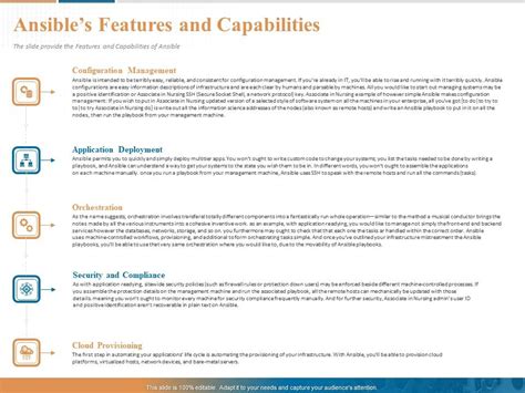 ansible hands on introduction ansibles features and capabilities ppt