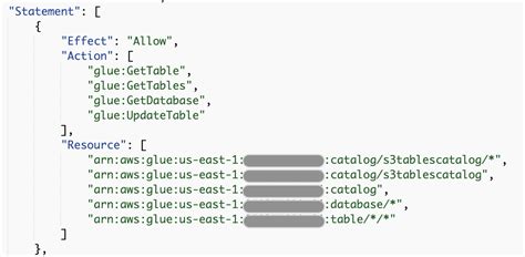 Stream Data From Amazon Msk To Apache Iceberg Tables In Amazon S3 And Amazon S3 Tables Using