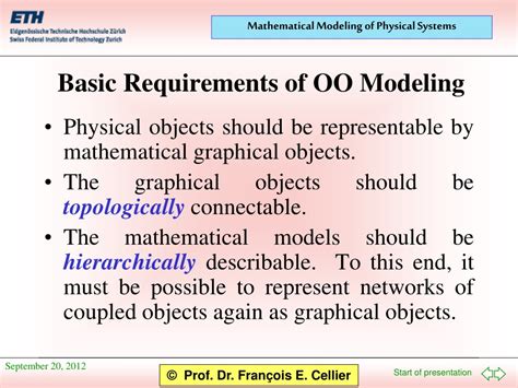 Ppt Object Oriented Modelica Software Environment And Modeling Requirements Powerpoint