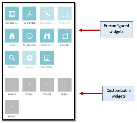 Getting Started With Web Apps In ArcGIS Online Engage TU