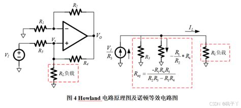 Howland电流源 技术栈