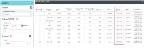 dropna accuinsight documentation
