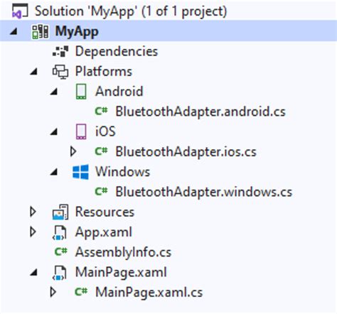 faqs · dotnet maui wiki · github