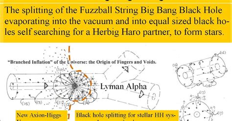 quantum function follows form q fff theory an entangled mirror