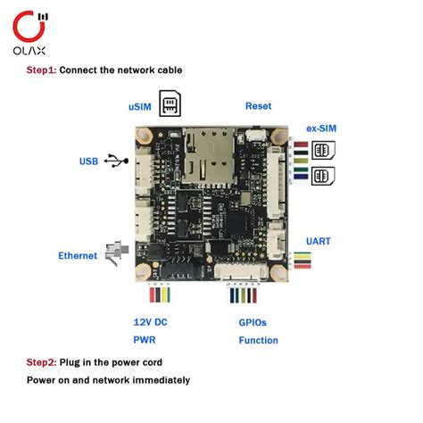 G WiFi Module Router PCB Board LTE Wifi LAN Port Wireless Router Modem E N X Industrial G