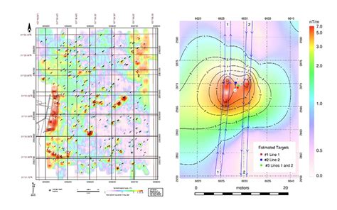 Uxo Detection Geometrics Geometrics