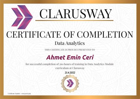 Ahmet Emin Ceri On Linkedin Datavisualisation Dataanalyst Tableau Python Sql Clarusway