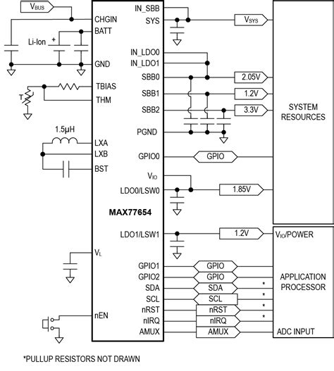 analog devices maxim integrated max77654denv t symbol footprint 3d