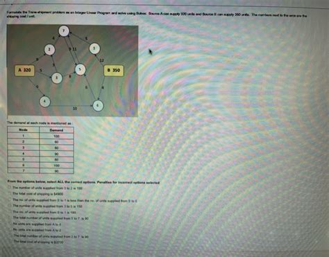 Solved Formulate The Trans Shipment Problem As An Integer