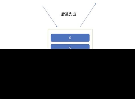 此上下文中不支持函数定义。请在代码文件中创建函数 javascript代码是怎么执行的？ csdn博客