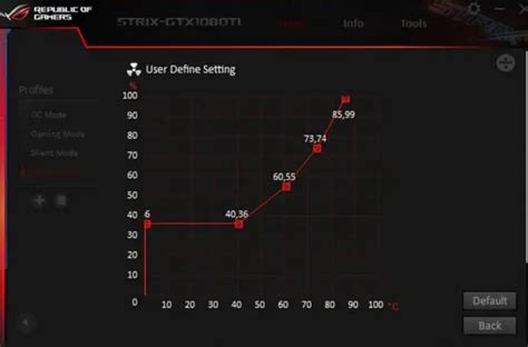 Fixes One GPU Fan Not Spinning Techdim