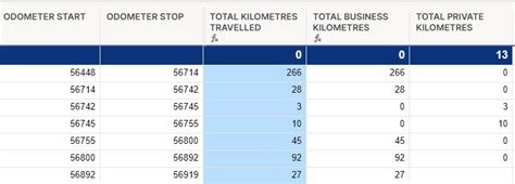 How Can I Apply A Formula To A Whole Column Smartsheet Community