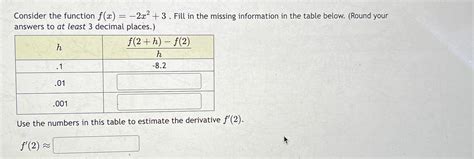 solved consider the function f x 2x2 3 ﻿fill in the