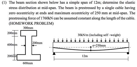 solved 1 the beam section shown below has a simple span of