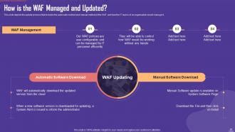 Application Firewall Powerpoint Presentation Slides PPT Template