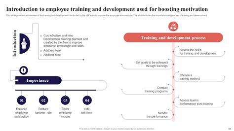 Top 10 Business Alignment Strategies Powerpoint Template 13 Powerpoint Presentation Templates In
