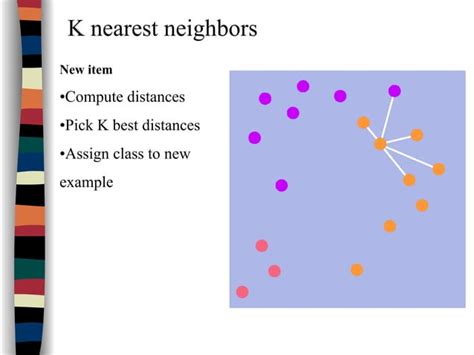 artificial neural networks lect3 neural network learning rules pdf
