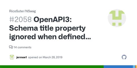 Openapi3 Schema Title Property Ignored When Defined Inline For Requestbody And Responses