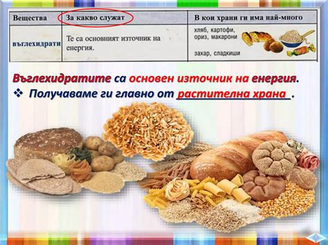 37 Здравословно хранене ЧП 4 клас Булвест Pptx